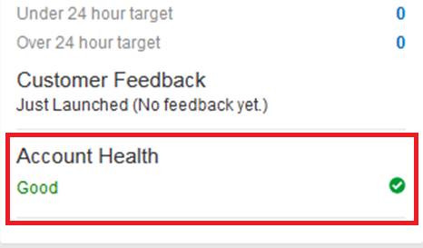 详解影响亚马逊卖家账户健康（Account health）的指标(上)