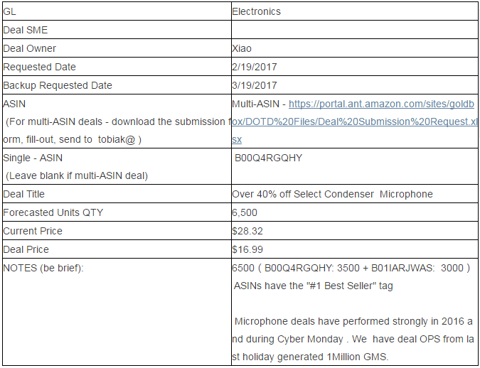 干货｜DOTD(Deal of the Day)应用指南US Global Sales DOTD application Guideline